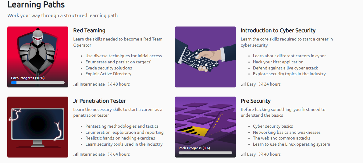 شرح استخدام منصة TryHackMe